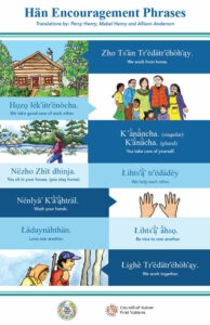 Hän - Yukon Native Language Centre